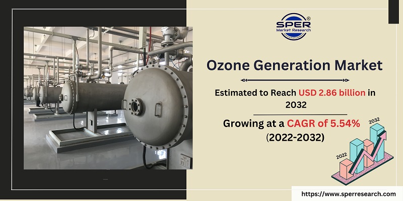 Ozone Generation Market Growth, Size, Share, Scope, Trends and Forecast ...